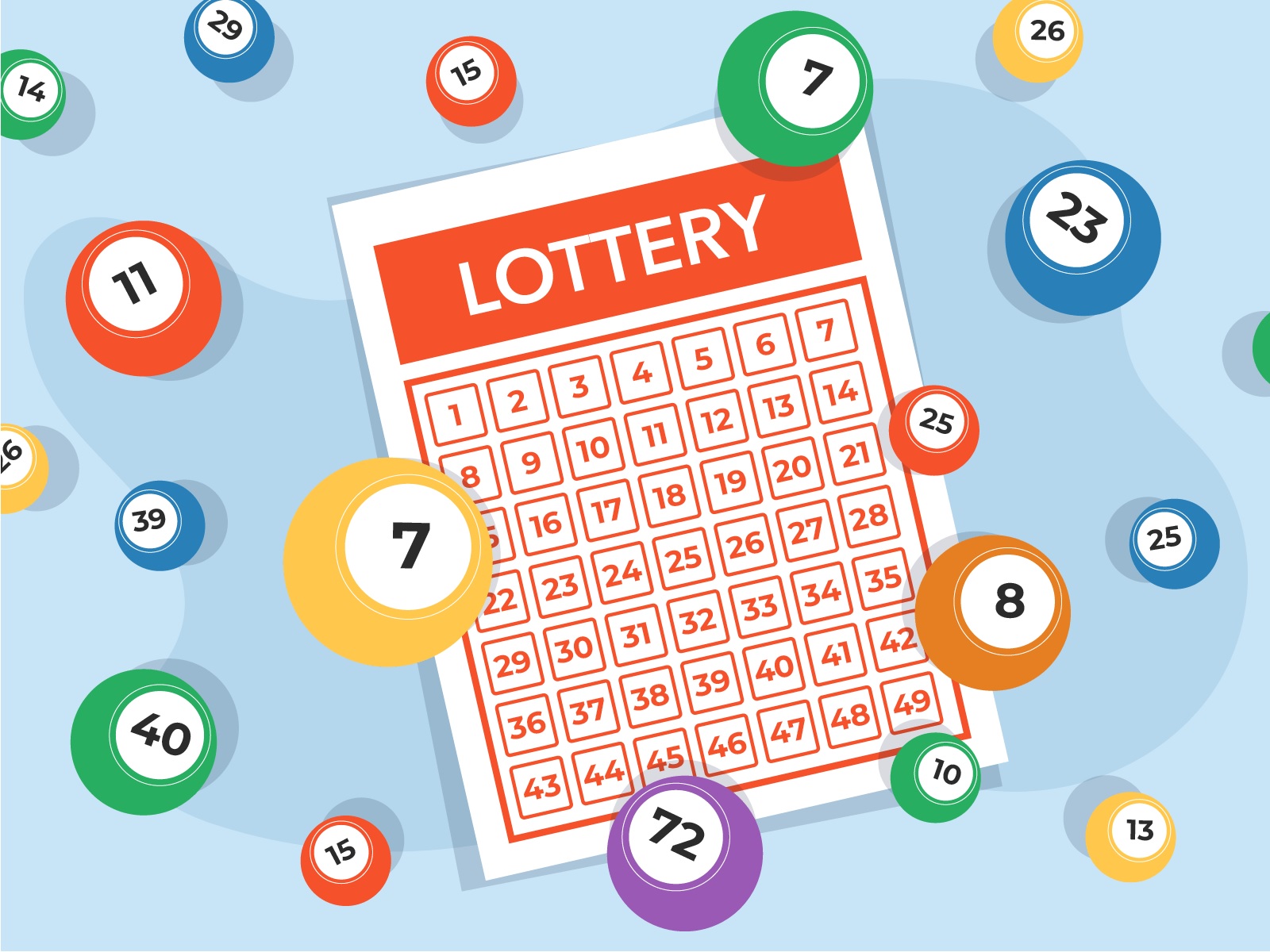 Exploring the Pros and Cons of Lottery Prediction Leaks - Gambling ...